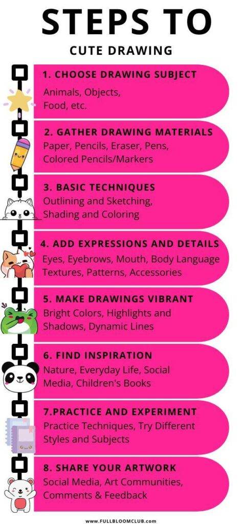 Ultimate How to Guide to Cute Drawings and 138 Ideas for It - Full ...